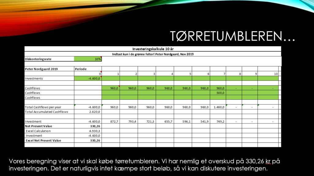Investment Calculating – Investeringskalkulen! – Learning is life